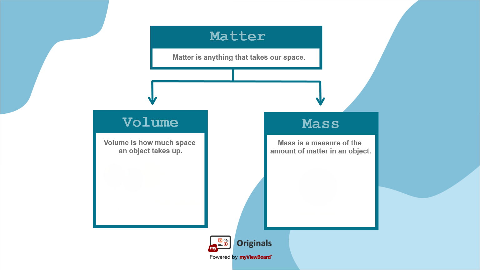 Originals | Original Content