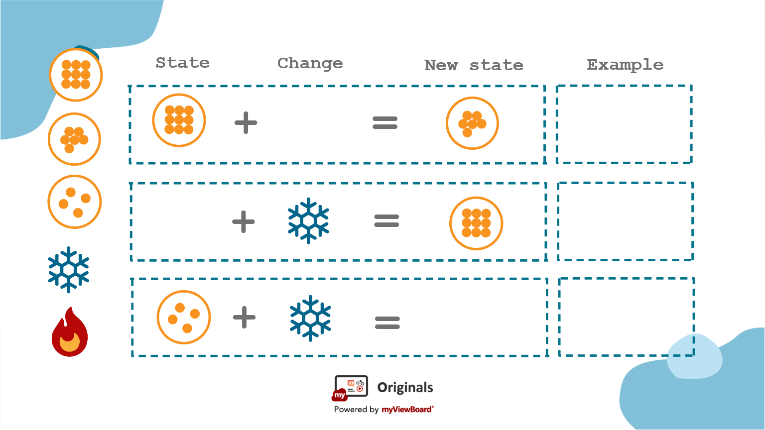 Originals | Original Content